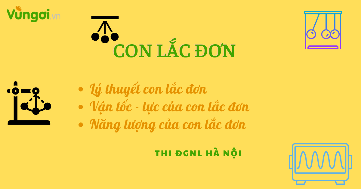 Lý thuyết con lắc đơn khoa học tự nhiên, công nghệ và khoa học xã hội ...