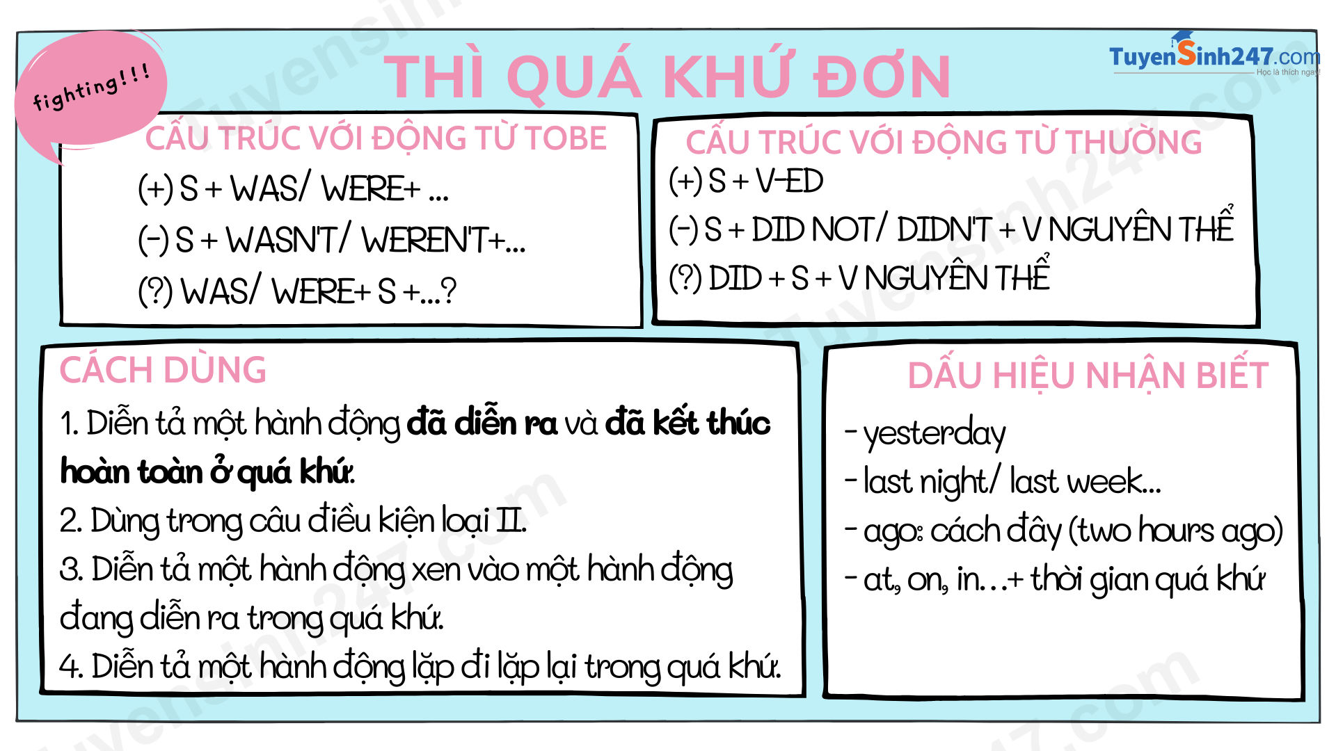 Lý thuyết ngữ pháp: thì quá khứ đơn môn anh (bright) 10